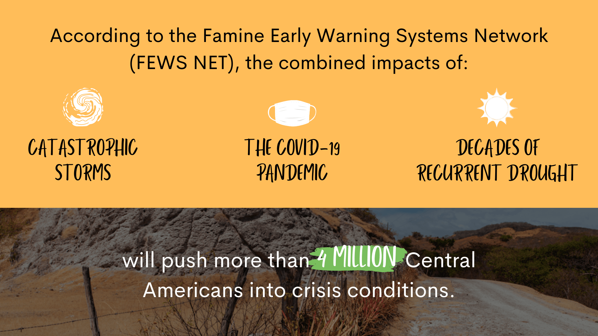 The Dry Corridor in Crisis - Groundswell International